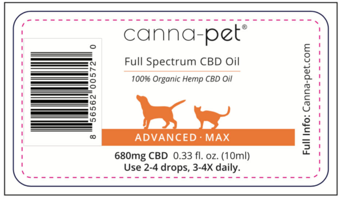 Full Spectrum Hemp Oil for Dogs - CBD Liquid | Canna-PetBlack Dahlia ...